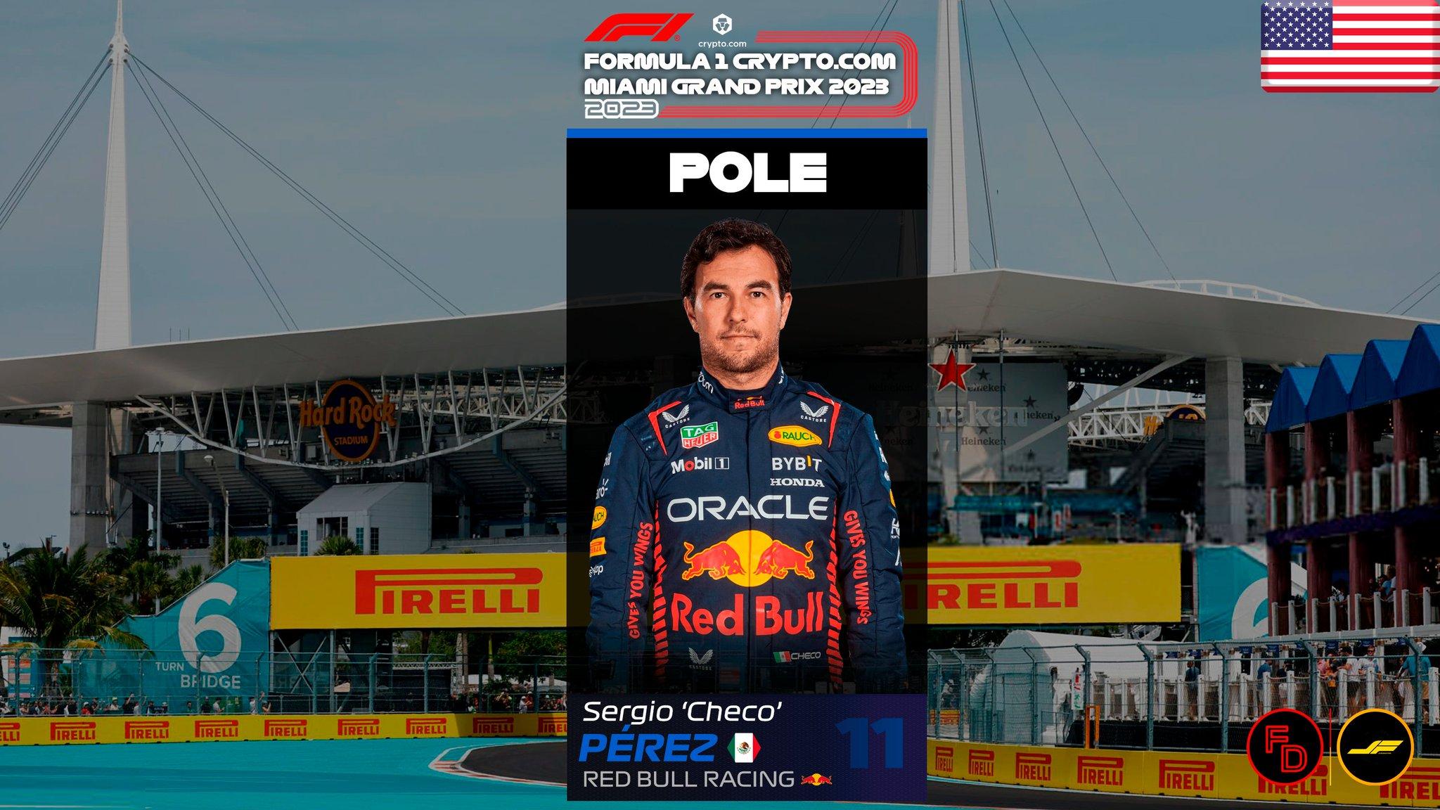 “Checo” Pérez consigue el Pole en Miami | Con Acento “Checo” Pérez consigue el Pole en Miami | Con Acento