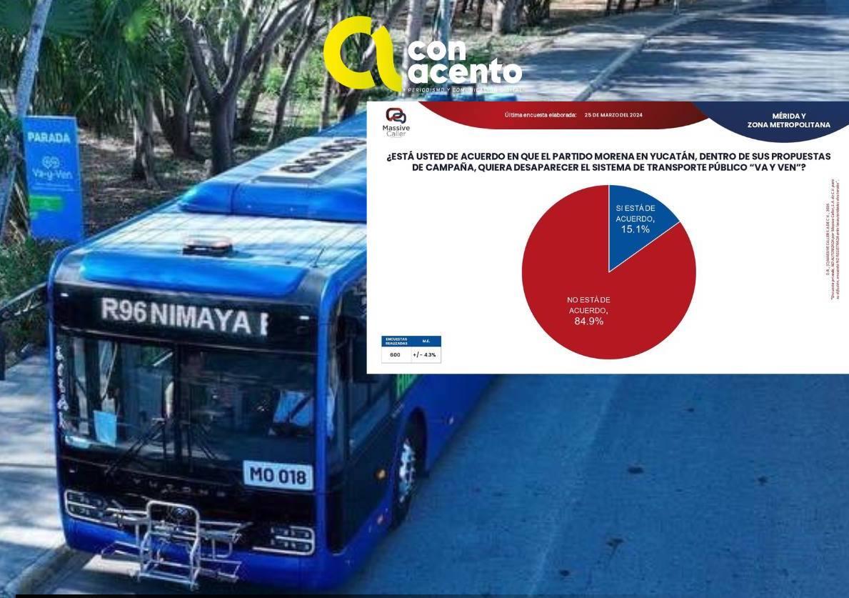 Yucatecos contra propuesta de desaparecer el “Va y Ven” | Con Acento